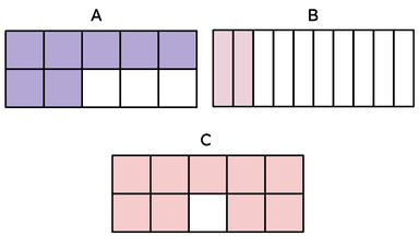 Lesson: Describe and represent tenths as a decimal number | Oak ...