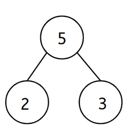 Combine parts using the addition symbol KS1 | Y1 Maths Lesson Resources ...