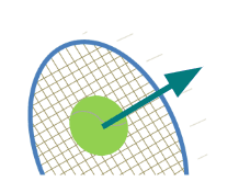 Using force arrows KS3 | Y7 Science Lesson Resources | Oak National Academy