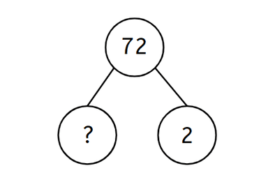 Divide a 2-digit by a 1-digit number using partitioning and ...