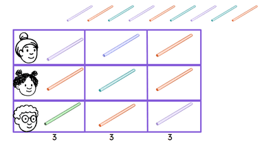 Divide a 2-digit by a 1-digit number using partitioning and ...