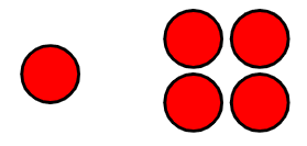 Lesson: Explain that numbers can represent how many objects there are ...