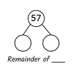 Divide a 2-digit by a 1-digit number using representations with ...