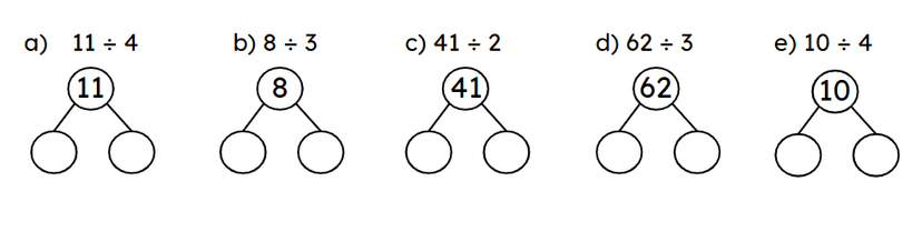 Divide a 2-digit by a 1-digit number using representations with ...