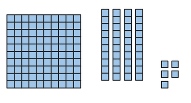 Represent a 3-digit number up to 1,000 in different ways KS2 | Y3 Maths ...