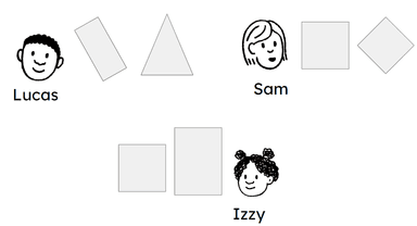 Explore and recognise 2D shapes KS1 | Y1 Maths Lesson Resources | Oak ...