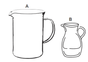 Understanding capacity and volume KS2 | Y3 Maths Lesson Resources | Oak ...