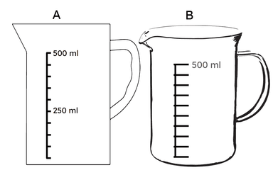 Understanding capacity and volume KS2 | Y3 Maths Lesson Resources | Oak ...
