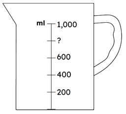 Measuring the volume of liquids using millilitres. KS2 | Y3 Maths ...