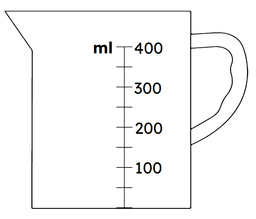 Measuring the volume of liquids using millilitres. KS2 | Y3 Maths ...