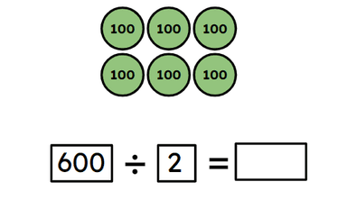 Divide a 3-digit by a 1-digit number using short division KS2 | Y5 ...