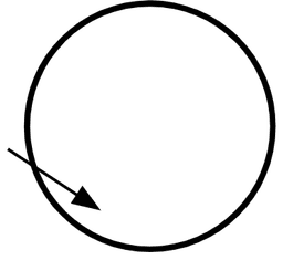 Explore, discuss and identify shapes that are and are not circles KS1 ...