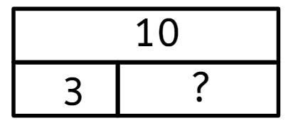 Lesson: Find the missing part in an equation | KS1 Maths | Oak National ...