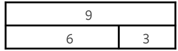 Using bar models to subtract KS1 | Y1 Maths Lesson Resources | Oak ...