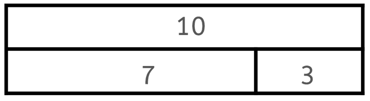 Lesson: Using bar models to subtract | Oak National Academy