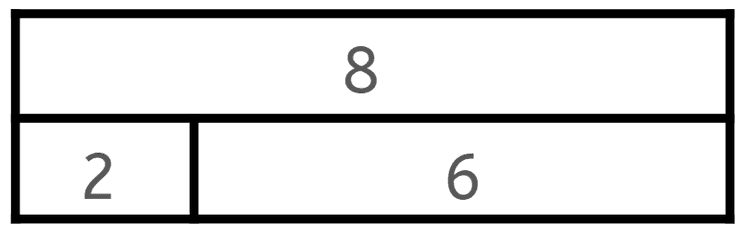 Using bar models to subtract KS1 | Y1 Maths Lesson Resources | Oak ...