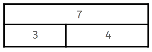 Using bar models to subtract KS1 | Y1 Maths Lesson Resources | Oak ...