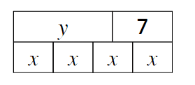 Checking understanding of algebraic notation KS3 | Y8 Maths Lesson ...