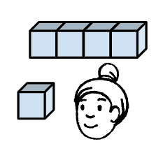 Lesson: Show one more and one less than a number using representations ...
