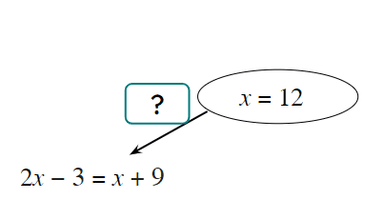 Many equations, one solution KS3 | Y8 Maths Lesson Resources | Oak ...