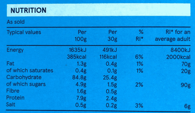 Energy provided by food: practical KS3 | Y8 Science Lesson Resources ...