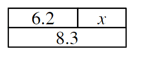 Solving simple linear equations with a multiplicative step KS3 | Y8 ...