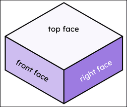 Properties of prisms KS3 | Y8 Maths Lesson Resources | Oak National Academy