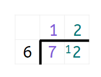Divide using short division with regrouping and remainders KS2 | Y5 ...