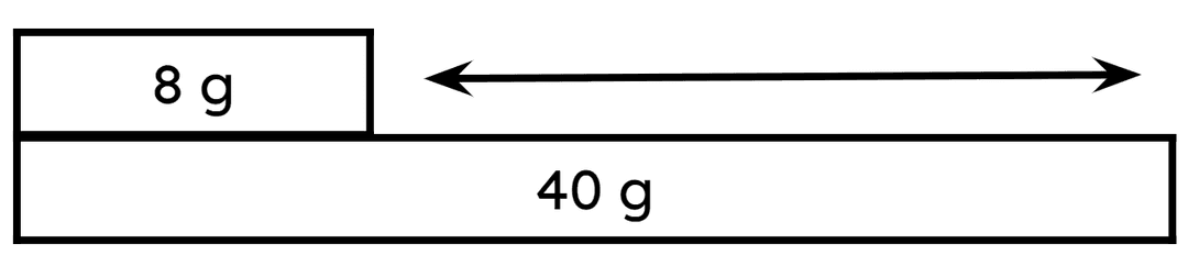 Solve problems involving mass KS2 | Y3 Maths Lesson Resources | Oak ...