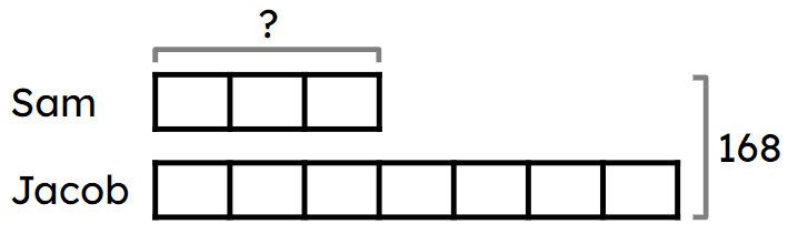 Lesson: Problem solving with fractions and ratios | KS3 Maths | Oak ...