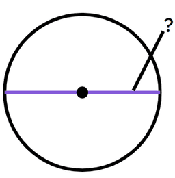 Lesson: Circumference of a circle | KS3 Maths | Oak National Academy