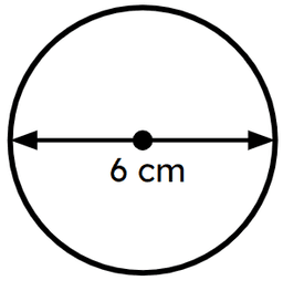 Lesson: Using the formula for the area of a circle | KS3 Maths | Oak ...