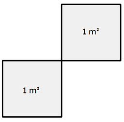 Lesson: Measure the area of flat shapes using square metres | KS2 Maths ...