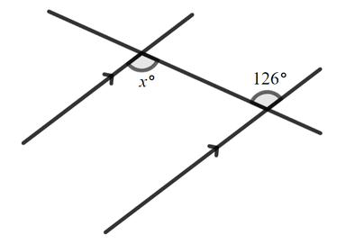 Angles on parallel lines traversed by a straight line KS3 | Y8 Maths ...
