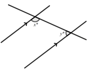 Lesson: Angles on parallel lines traversed by a straight line | Oak ...
