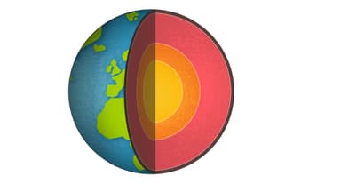 The location of major earthquake zones KS2 | Y6 Geography Lesson ...