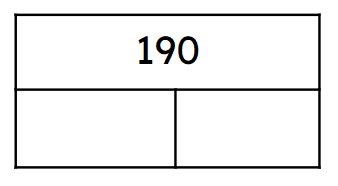 Use the additive relationship to rearrange addition equations KS2 | Y3 ...