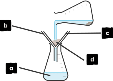 Filtration Higher OCR KS4 | Y10 Combined science Lesson Resources | Oak ...