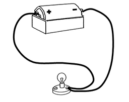 Electric current KS3 | Y8 Science Lesson Resources | Oak National Academy