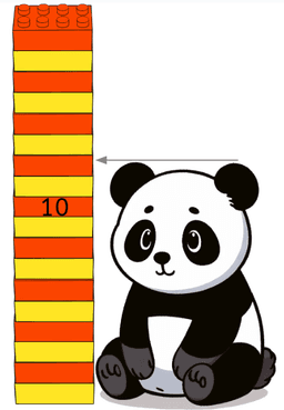 Measure length using objects KS1 | Y1 Maths Lesson Resources | Oak ...