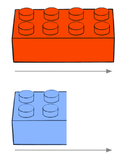 Measure length using objects KS1 | Y1 Maths Lesson Resources | Oak ...