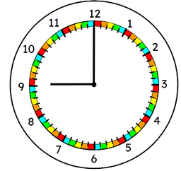 Know that a right angle describes a quarter turn KS2 | Y3 Maths Lesson ...