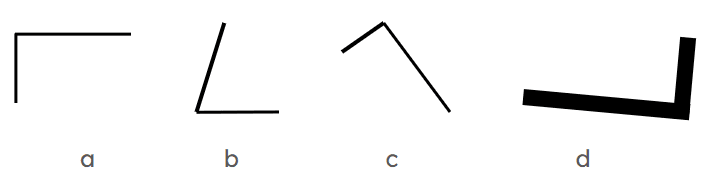 Know that a right angle describes a quarter turn KS2 | Y3 Maths Lesson ...