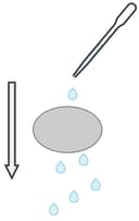 Physical properties of rocks: permeability KS2 | Y3 Science Lesson ...