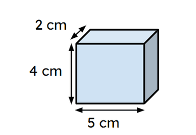 Explain how to calculate the volume of a cuboid and a cube KS2 | Y5 ...