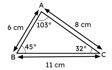 Congruent triangles (SAS) KS3 | Y9 Maths Lesson Resources | Oak ...