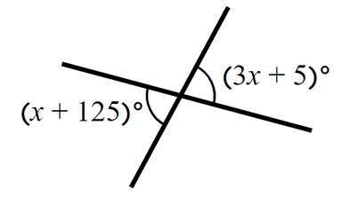 Congruent triangles (SAS) KS3 | Y9 Maths Lesson Resources | Oak ...