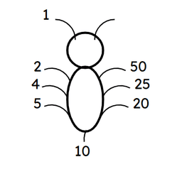 Lesson: Explain how to identify a prime number or a composite number ...