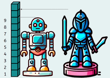 Measure length using centimetre cubes KS1 | Y1 Maths Lesson Resources ...