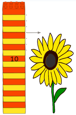 Measure length using centimetre cubes KS1 | Y1 Maths Lesson Resources ...